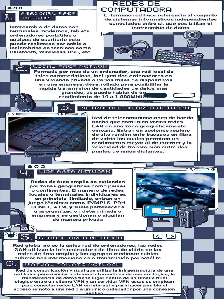 Redes de Computadoras | PDF | Red de computadoras | Red privada virtual