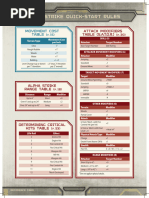Alpha Strike Special Abilities List | PDF | Ammunition | Naval Mine