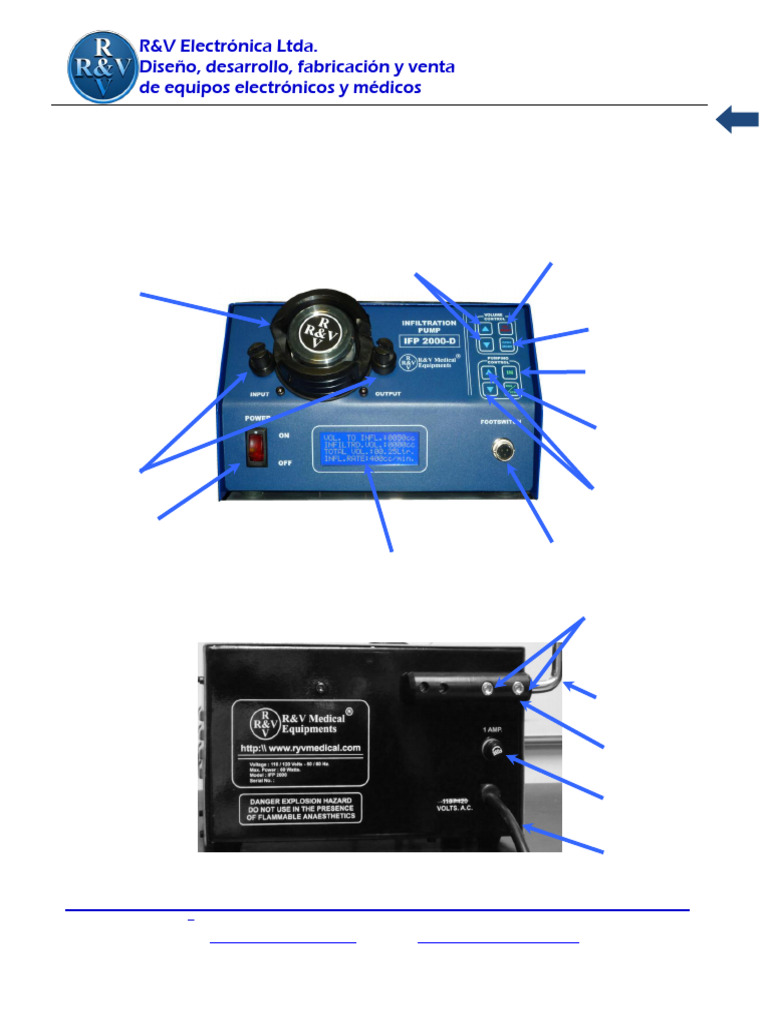 Guia Rapida Ifp 2000 | PDF