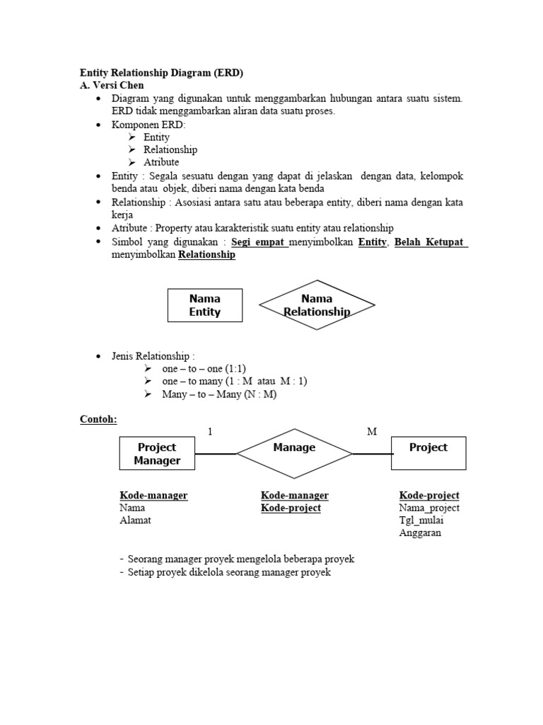 Entity Relationship Diagram | PDF
