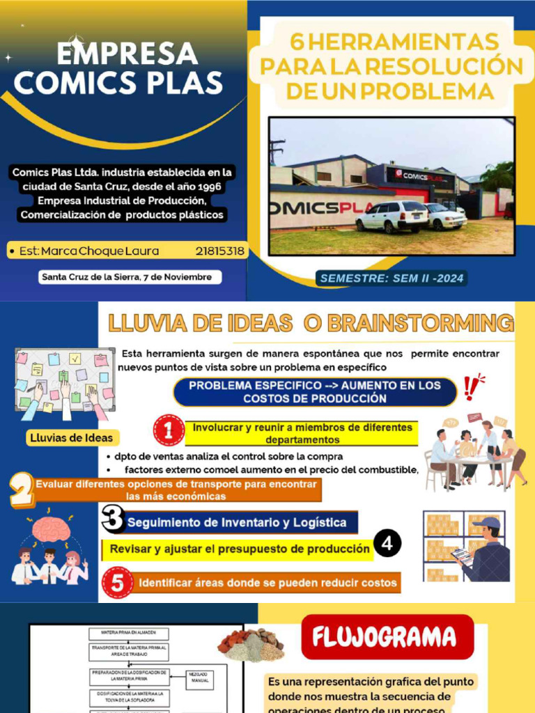 HERRAMIENTAS DE SOLUCION PARA RESOLVER EL PROBLEMA DE COMICS PLAS LAURA ...