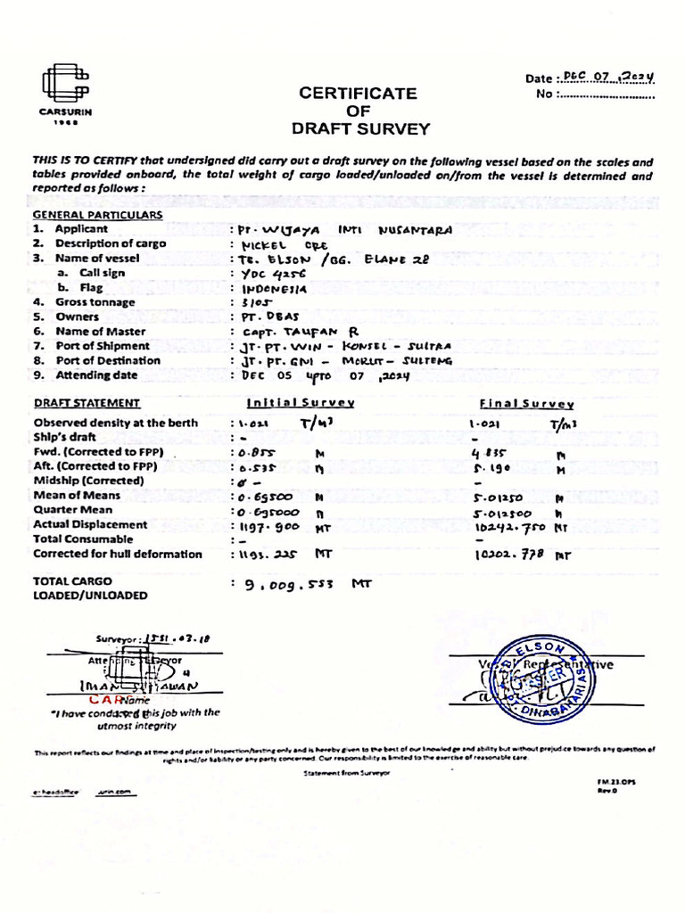 Pt. Win - Bg. Elane 28 | PDF
