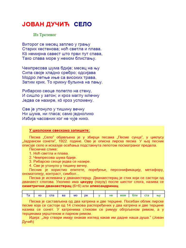 Selo Jovan Ducic | PDF