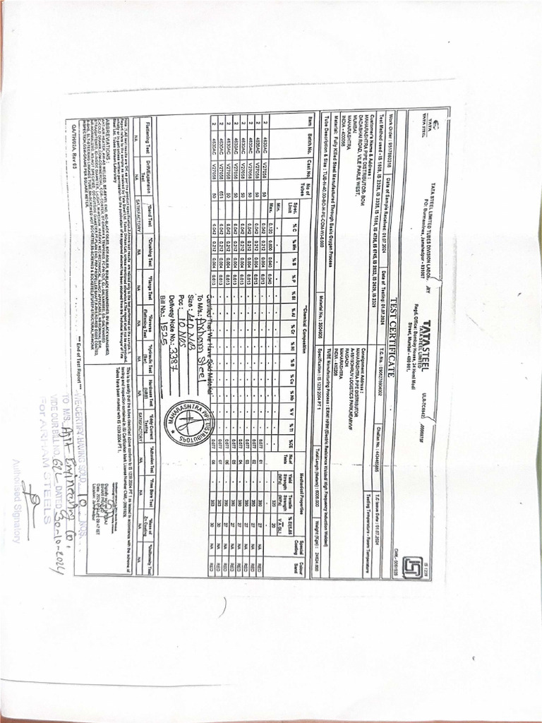 1 12 Inch Tata C Class | PDF