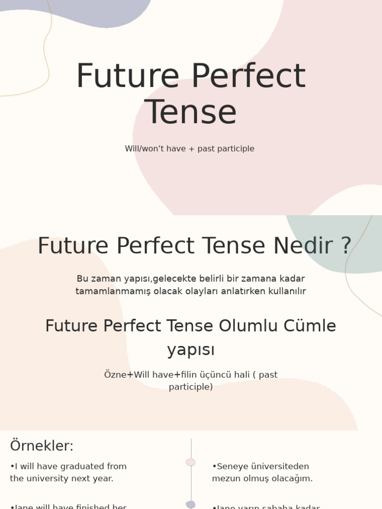 Future Perfect Tense | PDF