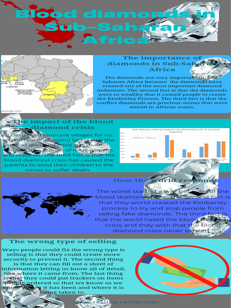 Impact of Blood Diamonds in Africa | PDF
