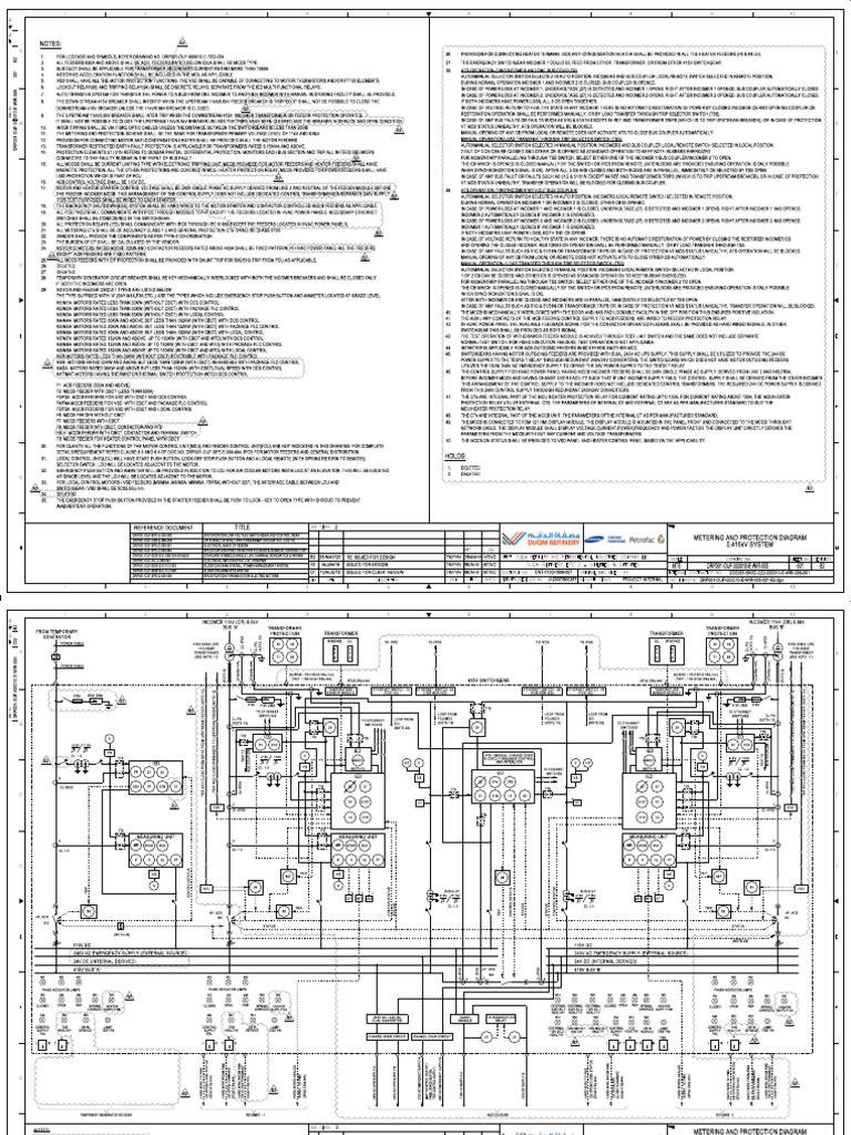Duqm Metering & Protection SLD | PDF | Switch | Mains Electricity
