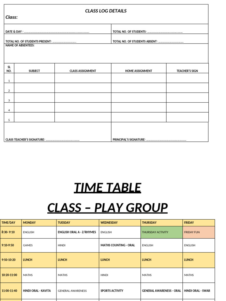 Class Log Details | PDF