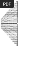 Alcohol Meter Correction Table PDF | PDF | Celsius | Scientific Observation