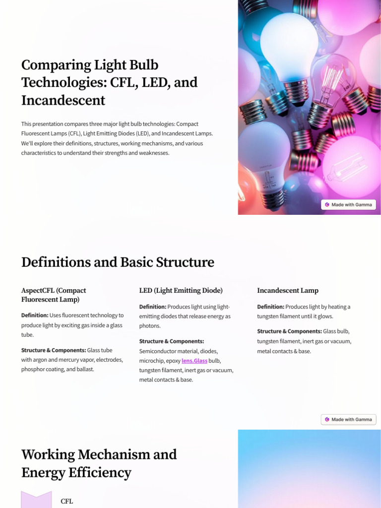 Comparing CFL, LED, and Incandescent Bulbs | PDF | Compact Fluorescent ...