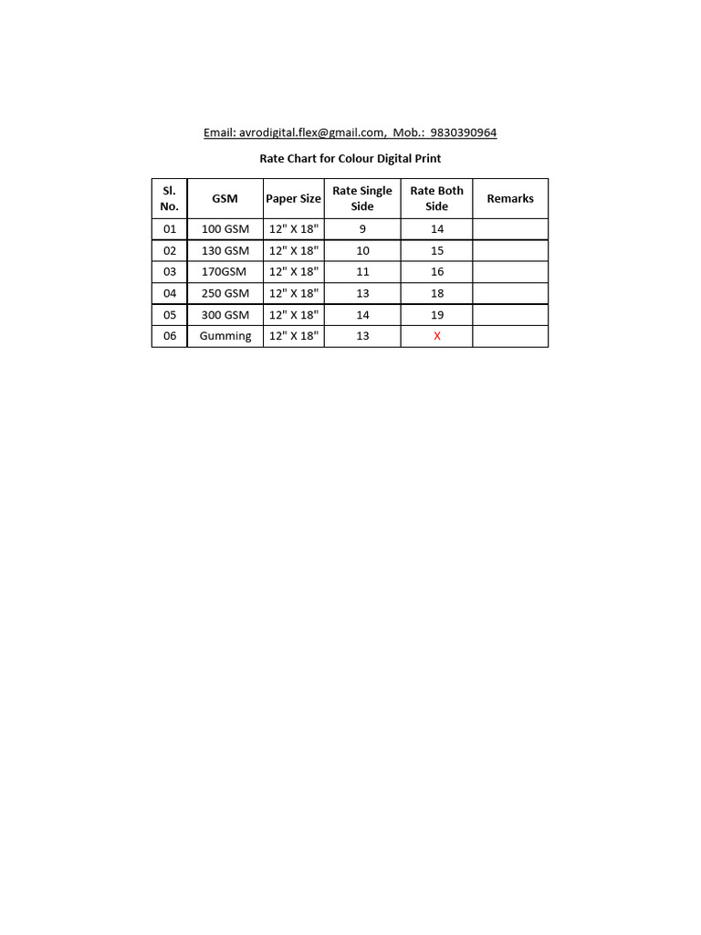 Digital Print Rate Chart - Sulonguri Colony | PDF