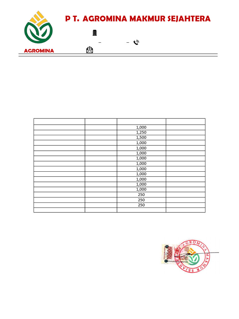 PO YAMIKU KAPAL 10 April 2025 | PDF