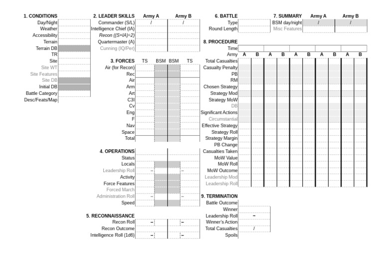 GURPS Mass Combat Battle Procedure | PDF | Reconnaissance | Data Collection