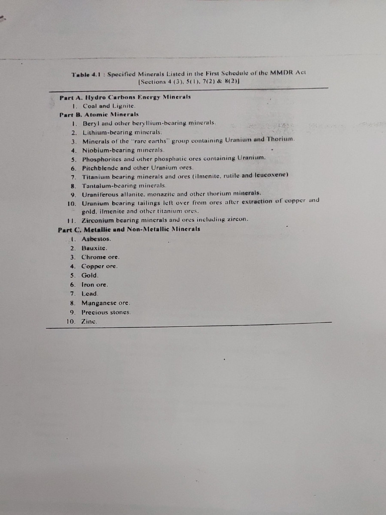 MinePlanning_MDMR_Act | PDF | Ore | Minerals