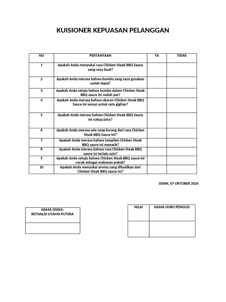 Kuisioner Kepuasan Pelanggan | PDF