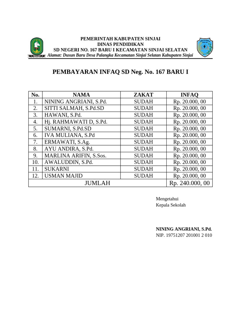Pembayaran Infaq SD Negeri 167 Baru I | PDF