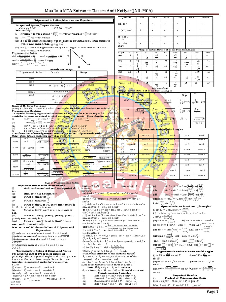 Mathematics Formulae | PDF | Trigonometric Functions | Trigonometry