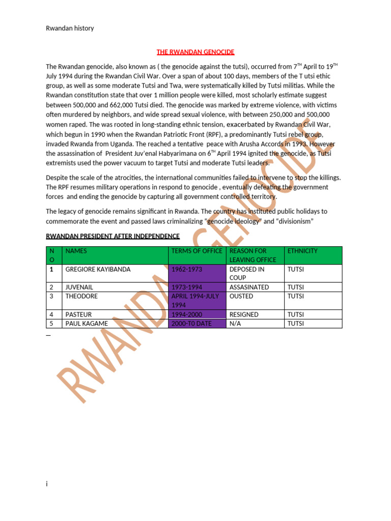 Rwandan Genocide Overview and Impact | PDF