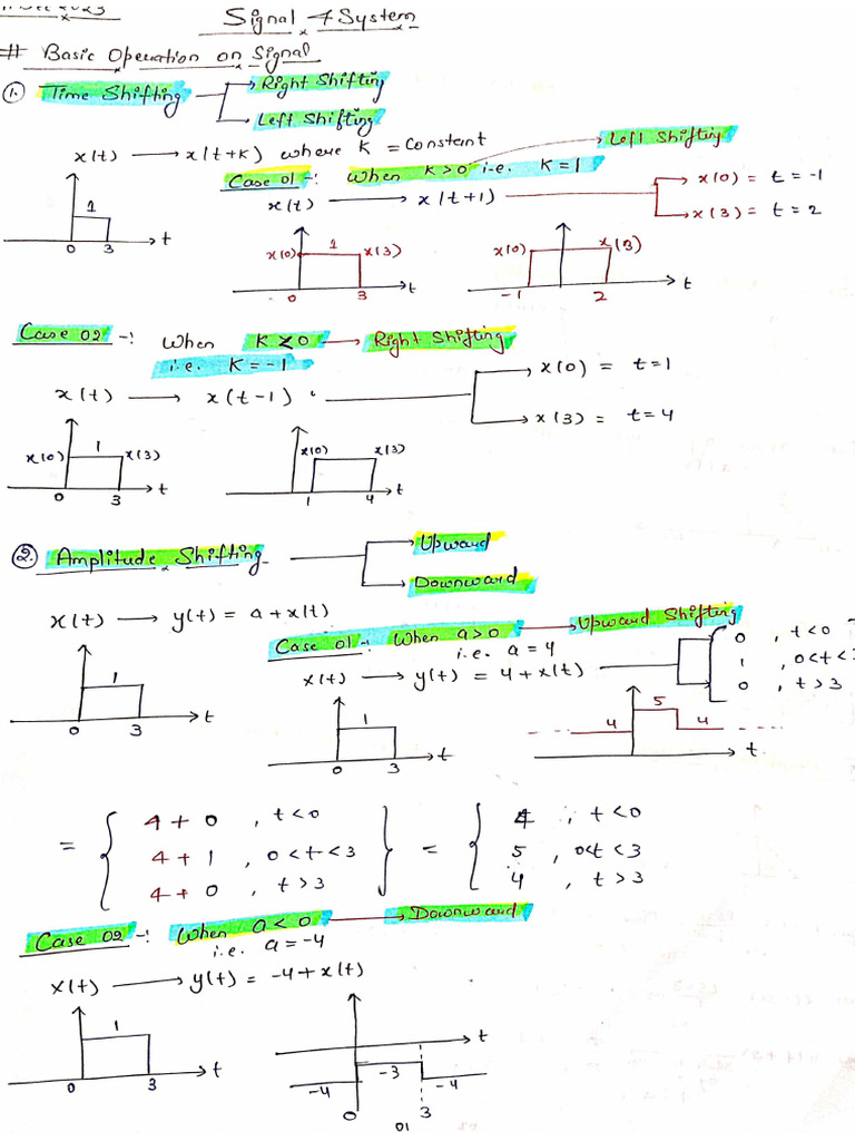Basic Signal Operation | PDF
