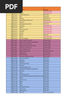 Events Growtopia Wiki Fandom | PDF