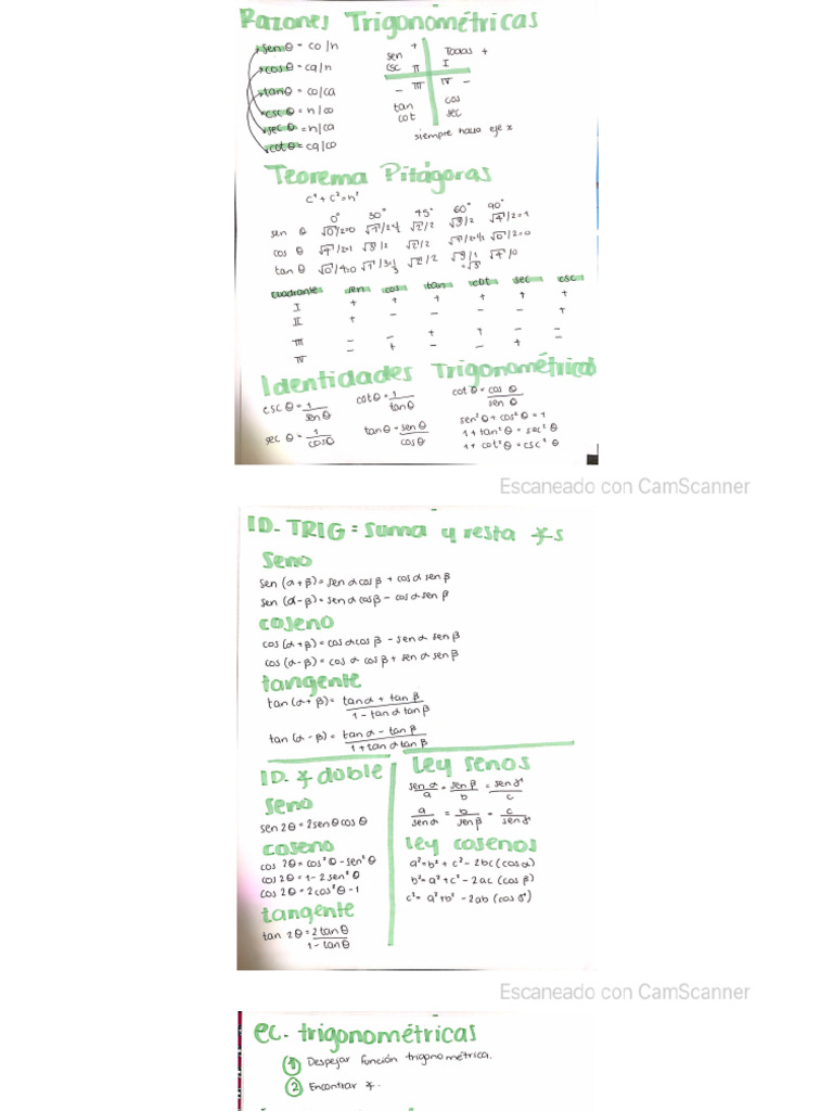 Acordeón Álgebra Examen 1 | PDF