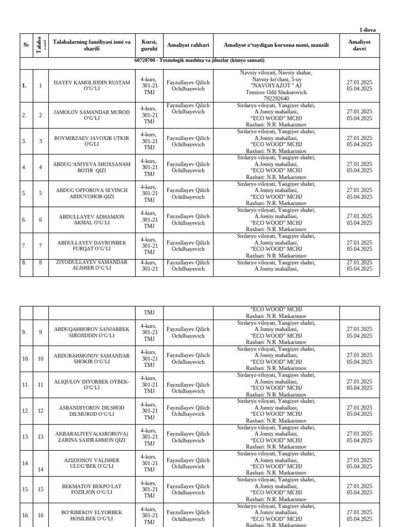 4-Kurslar Kunduzgi Amaliyot 12.02.2025 | PDF