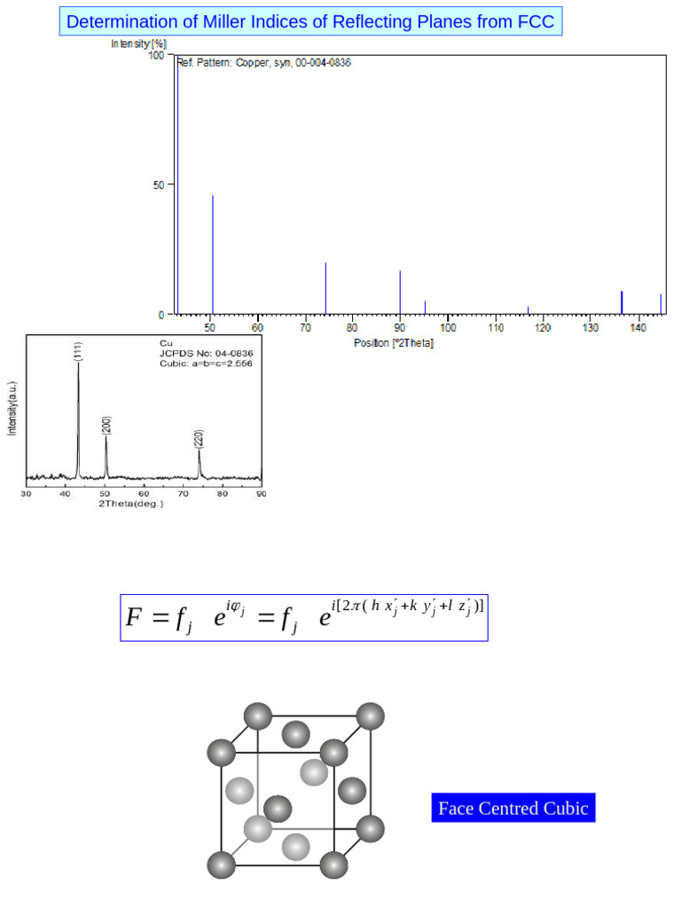 Presentation - XRD - 10 - Applns - Mater Sci | PDF | Optics | Phases Of ...