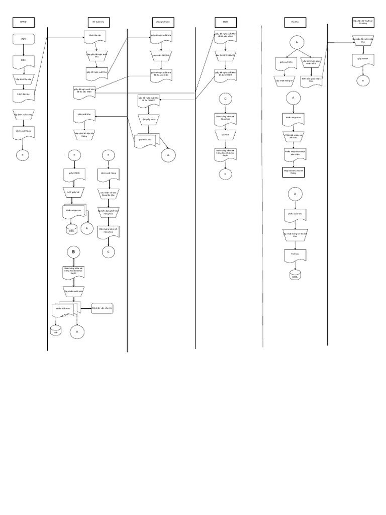 Lưu Đ P.drawio | PDF