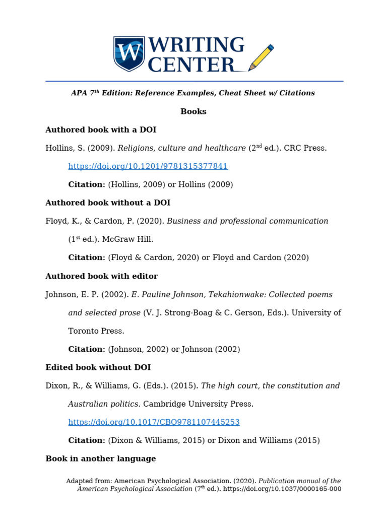 Reference Examples, Cheat Sheet With Citations | PDF | American Psychological Association | Apa ...