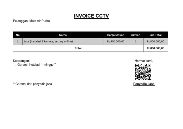 Invoice Instalasi CCTV Mata Air Purba | PDF
