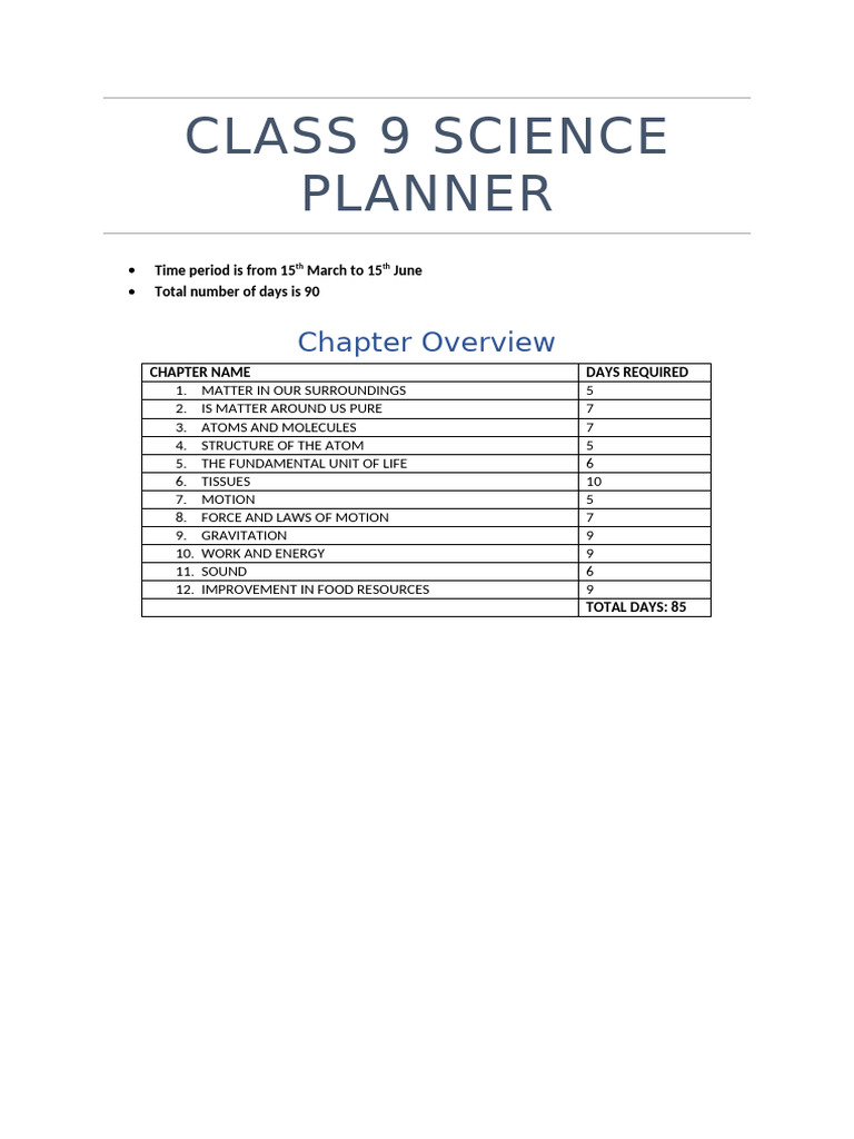 Class 9 Science Planner | PDF