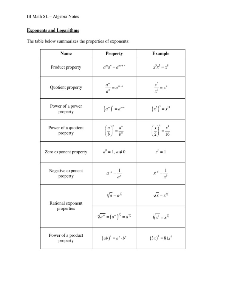 IB Math SL: Exponents & Logarithms Guide | PDF | Logarithm | Equations
