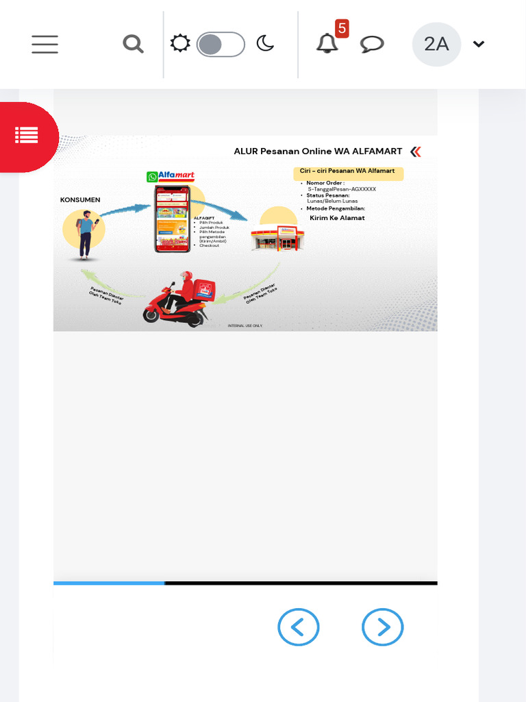 Store Performance Personil Toko Alfamart Kecepatan Transaksi Online Alfa Learning | PDF