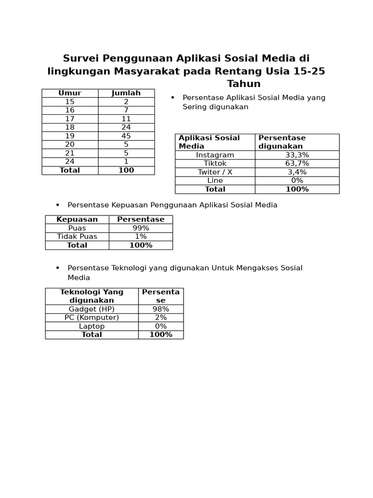 Statistika Kel 3 | PDF