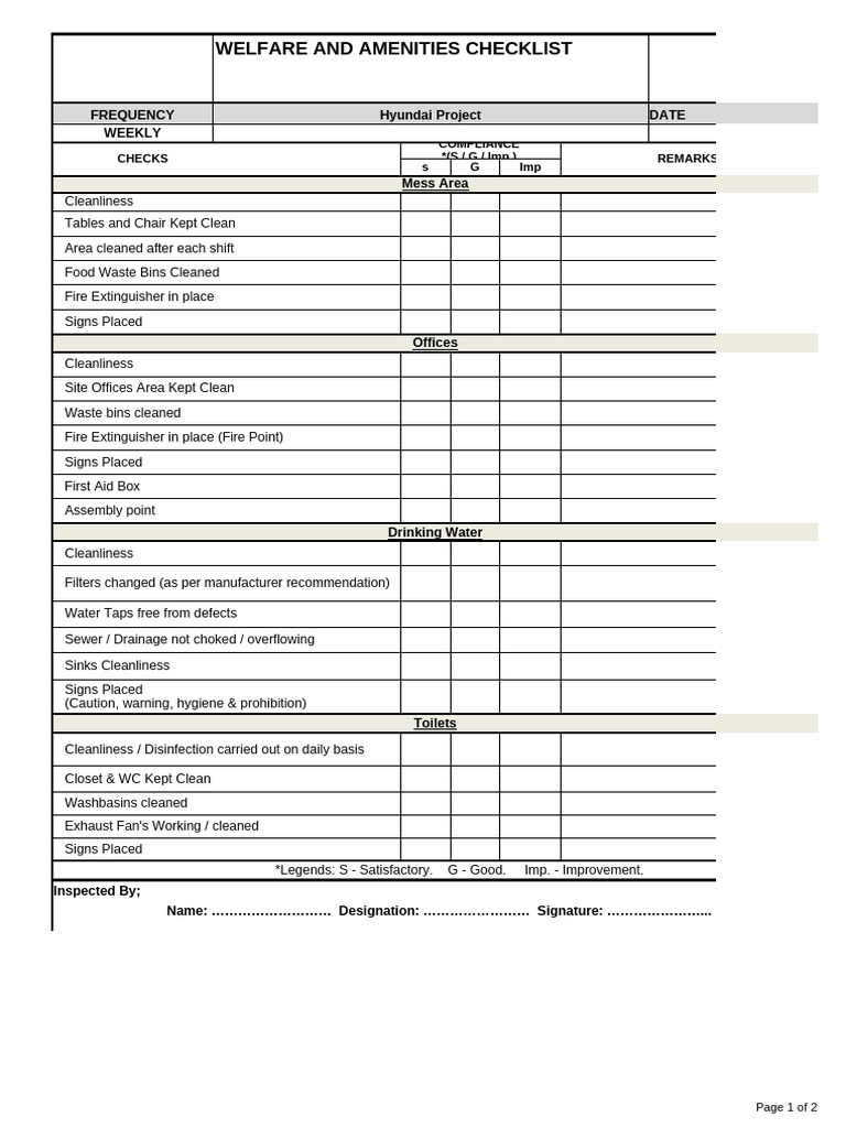 Checklist - Welfare and Amenities | PDF