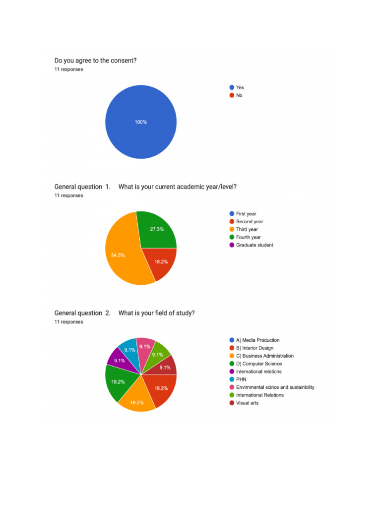 Attendance - Survey Questions | PDF