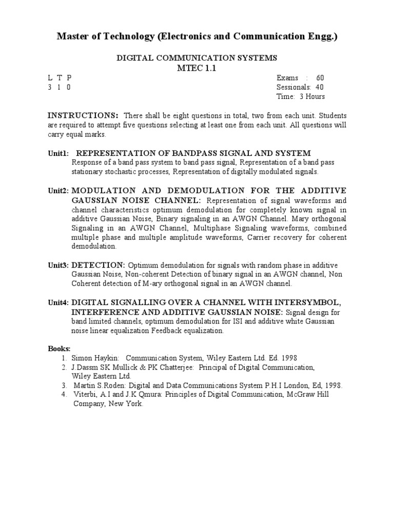 M Tech Syllabus ECE | PDF | Discrete Fourier Transform | Stochastic Process