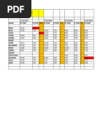 DTR Calculator | PDF
