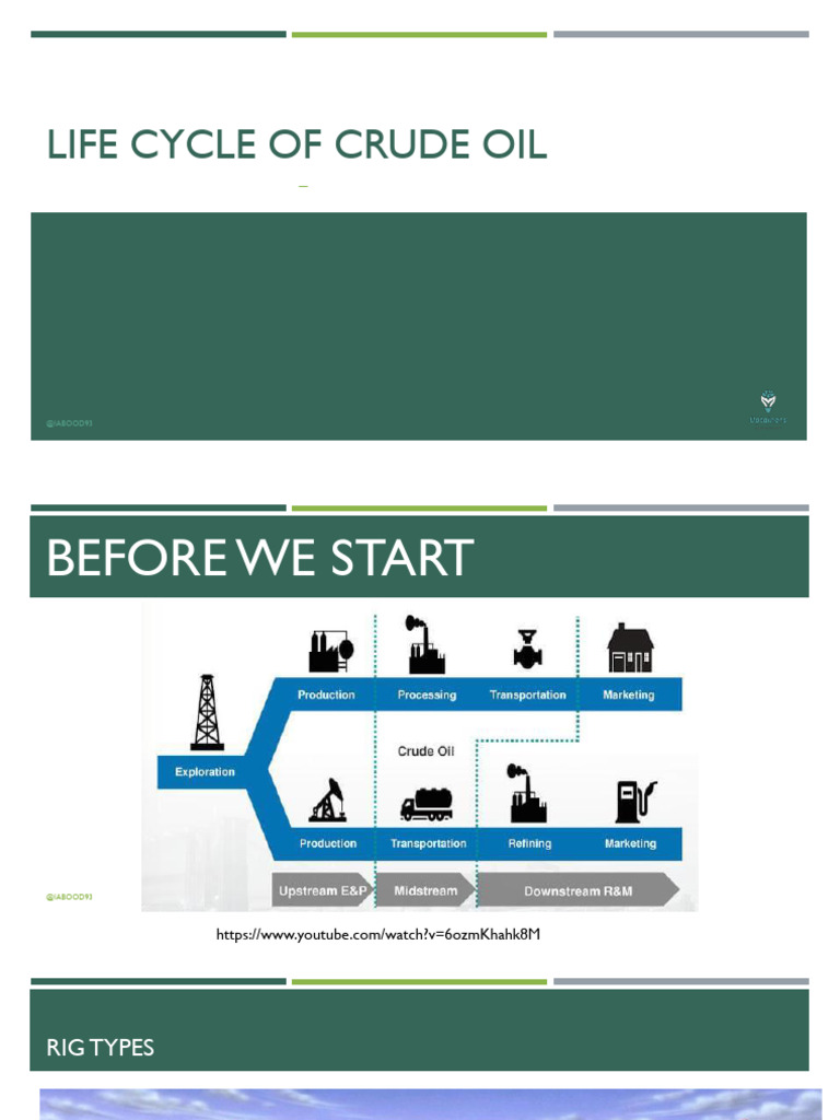 Crude Oil Life Cycle Overview | PDF | Oil Well | Petroleum Reservoir