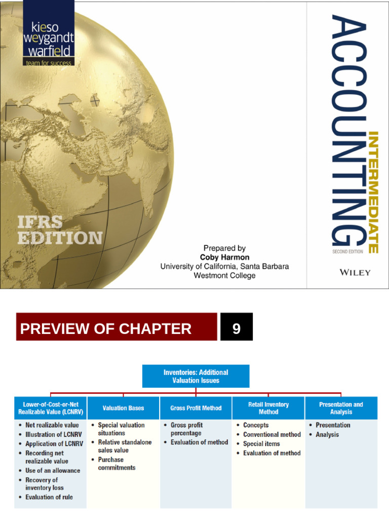 IFA I - Chapter 4 Part II, Inventories Additional Valuation | PDF | Cost Of Goods Sold | Inventory