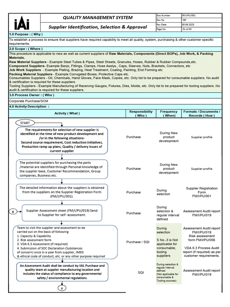 SPIPU001 Supplier Selection & Approval | PDF | Audit | Pipe (Fluid Conveyance)
