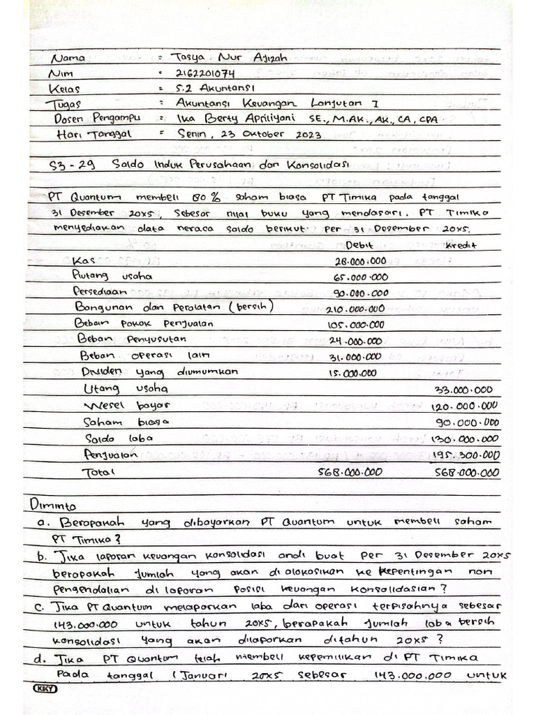 Tugas S3-29 AKL I TASYA 5.2 AKT | PDF
