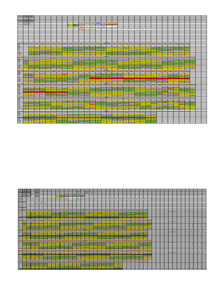 Jadwal Jaga Internship RS DINDA FIX and Done | PDF