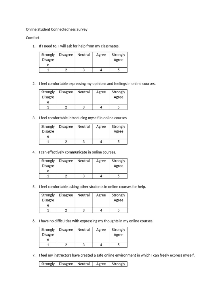 Online Student Connectedness Survey | PDF | Educational Technology ...