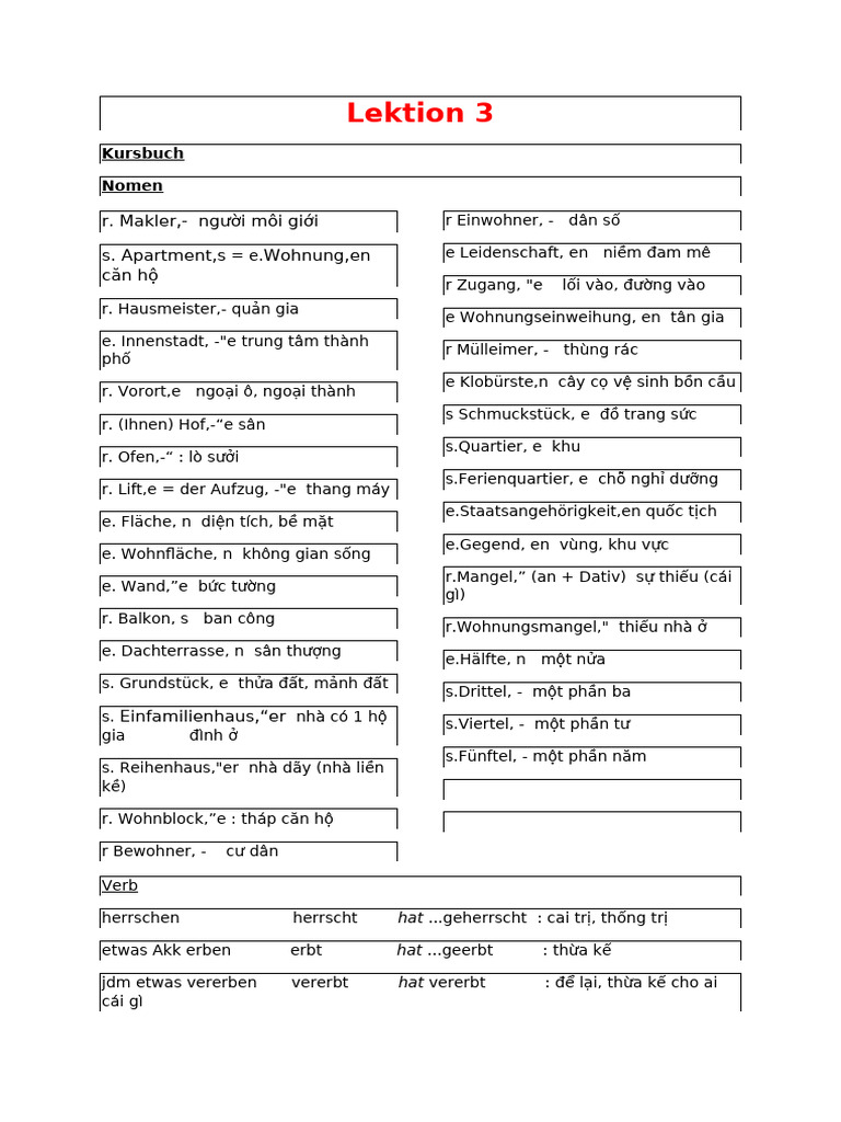 Lektion 2 b1 | PDF