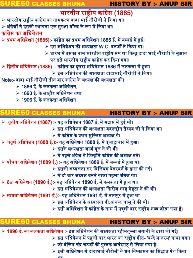 24 Congress Session | PDF