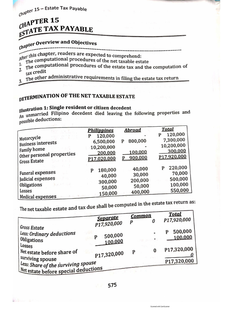 Copy of BT CHAPTER 15 | PDF
