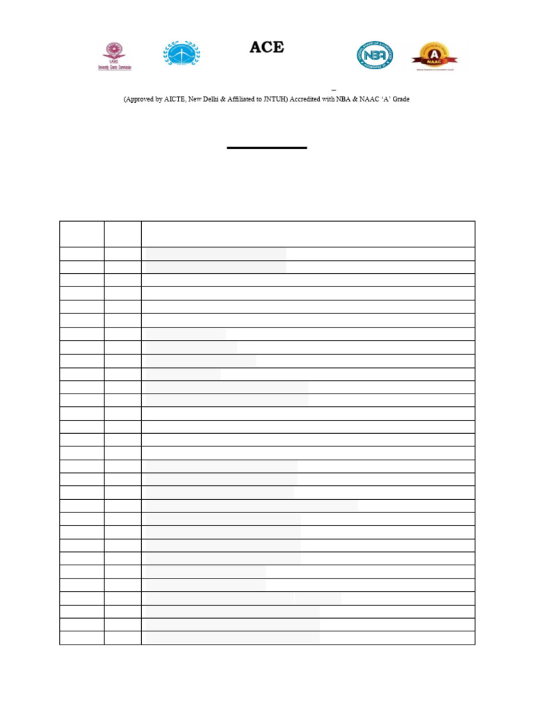 Fundamentals of IoT Lesson Plan | PDF | Internet Of Things | Computer ...