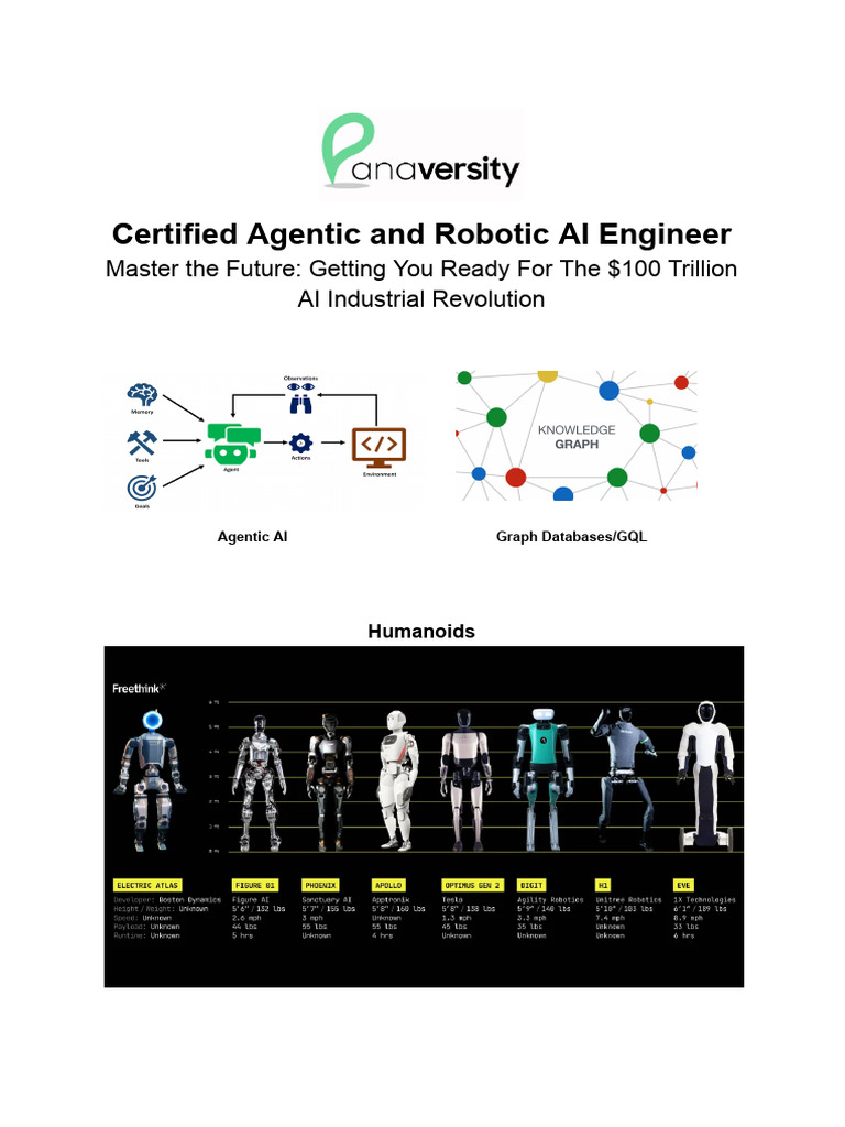 Panaversity Certified Agentic and Robotic AI Engineer | PDF | Artificial Intelligence ...