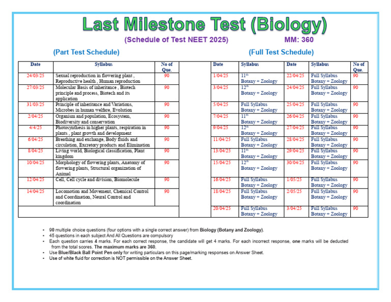 Last Milstone Test NEET_2025 (1) | PDF | Zoology | Botany